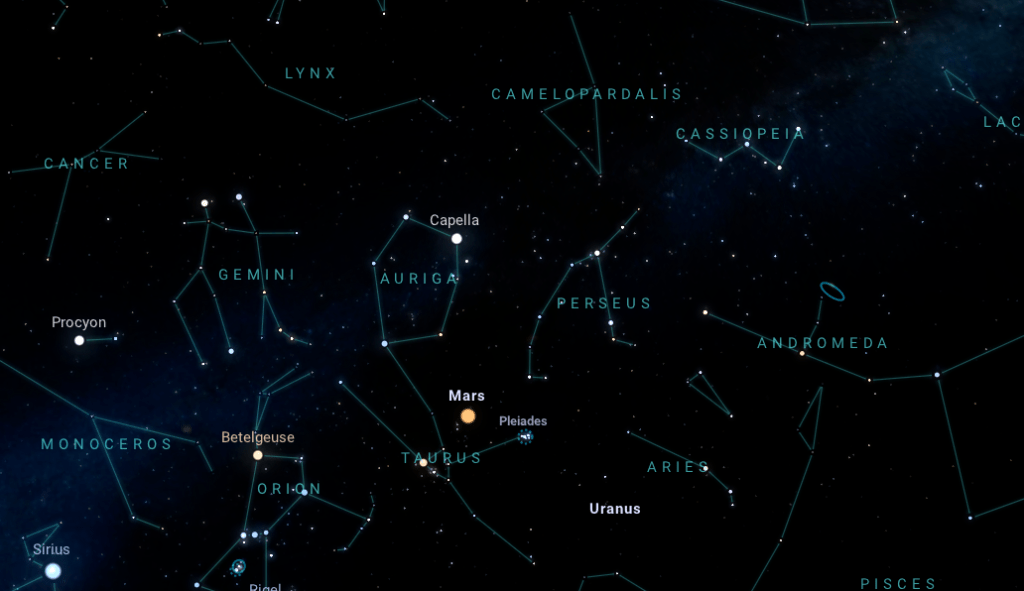 La constelación de Perseo